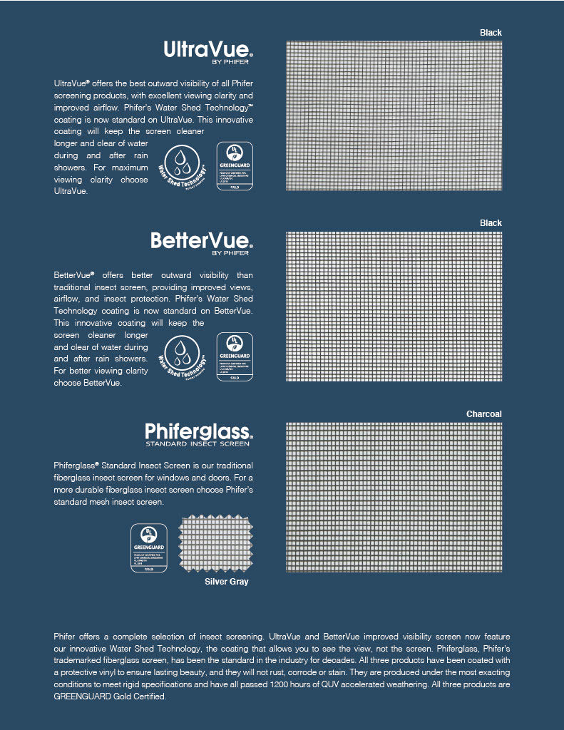 DIY Window Screen Frame Kit – Shade Screen Solutions