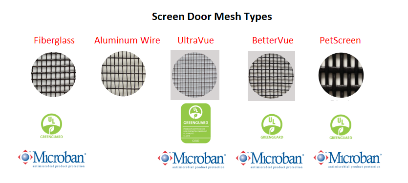 CUSTOM SLIDING SCREEN DOORS – Shade Screen Solutions